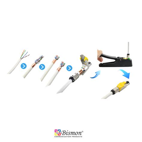 Cat A Toolless Termination Plug Shielded Red Color Bismon