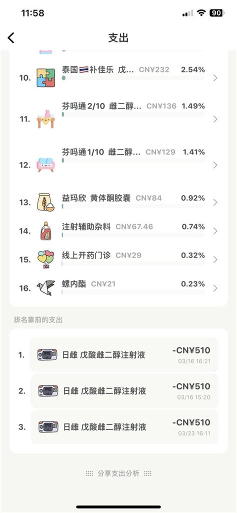 Strawberry Ichigo on Twitter 感觉咱屯糖可以稍微停一停惹 106天时间屯了这么多惊到我惹