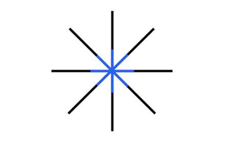 Lecture 12 Depth Perception I Flashcards Quizlet