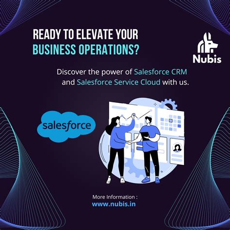 Nubis Salesforce Solutions And Services On Linkedin Salesforcecrm Servicecloud