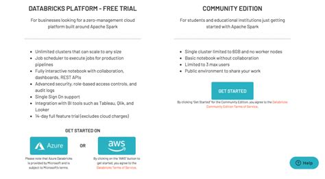 01 Databricks Getting Started Pyspark Shell And Sql Java