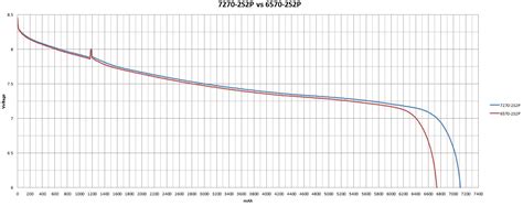 SMC Factory Spec Hobbyist Forums