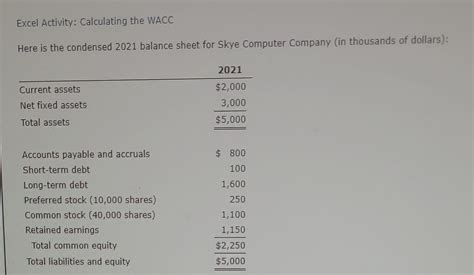 Solved Excel Activity Calculating The WACC Here Is The Chegg