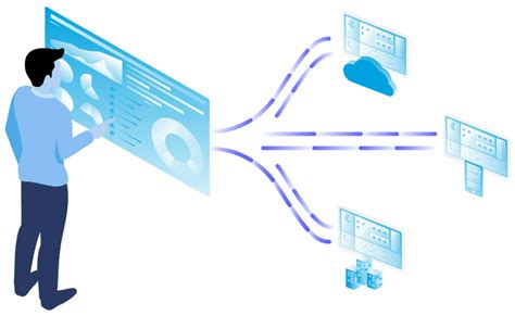 Api Integrations What They Are And How To Use Them Backendless