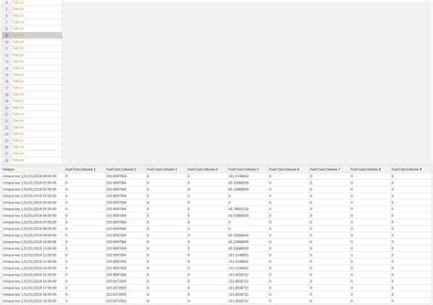 Dynamically Joining Distinct Nested Tables Based O Microsoft