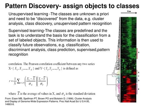 Ppt Microarray Data Analysis Powerpoint Presentation Free Download