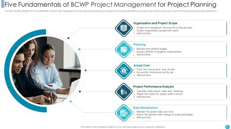 Bcwp Project Management Ppt Powerpoint Presentation Complete Deck With Slides