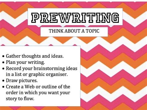 Writing Process Chart Teaching Resources