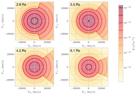 Exospheric Solar Wind Model Based On Regularized Kappa Distributions For The Electrons