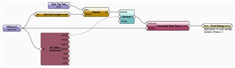 Data Tagging Objects With Marionette Marionette Vectorworks