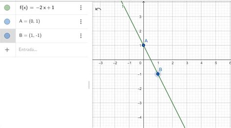 i don t understand this problem on the graph can i please get help