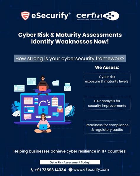 Cybersecurity Riskassessment Cyberresilience Dataprotection Complianceready Securityaudit