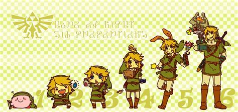 Evolution Of Link The Legend Of Zelda Photo 30714919 Fanpop