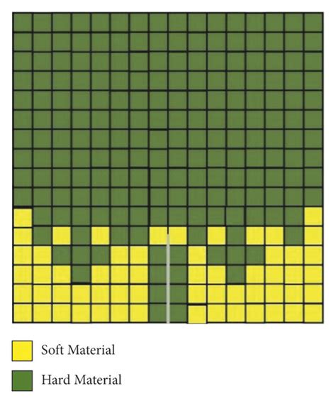 Optimization Of Multiobjective Using Ga Method Download Scientific