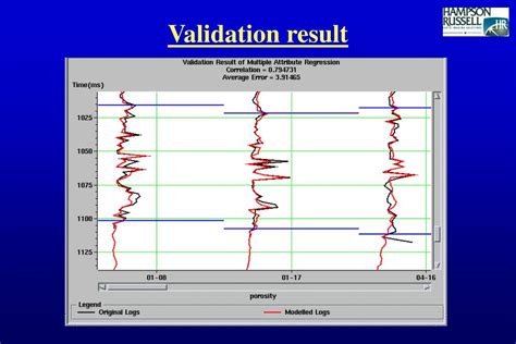 Ppt Using Neural Networks For Porosity Prediction From Seismic Attributes Powerpoint