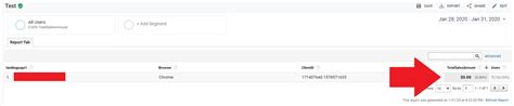 Custom Metric Data Not Showing Up In Google Analytics R Analytics