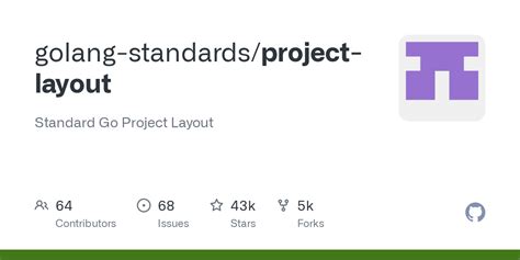 Github Golang Standards Project Layout Standard Go Project Layout