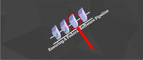 Github Actions Use Podman To Run Fedora Linux Fedora Magazine