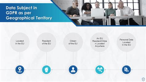 Top 10 Curriculum Powerpoint Presentation Templates In 2025