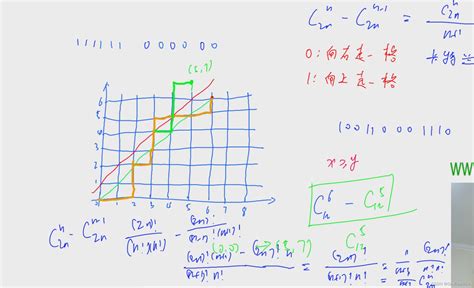Acwing满足条件的01序列01序列任意前缀1的数量不少于0 Csdn博客