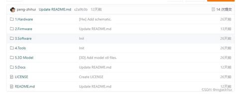 稚晖君的定制智能键盘 瀚文】helloword keyboard csdn博客