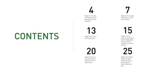 Unilever Sustainability Style Guide Behance