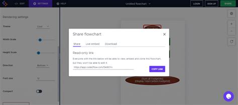 How To Convert Code To Flowchart 3 Ways Updf