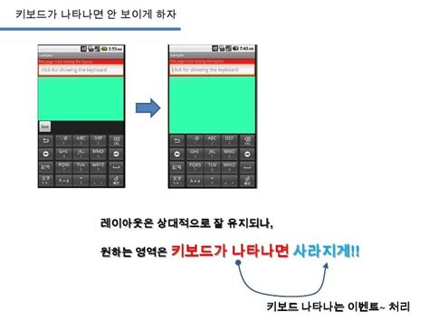 Android Keyboard And Layout
