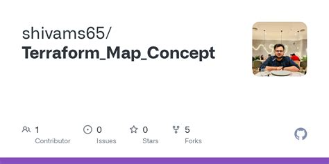 Github Shivams65terraformmapconcept