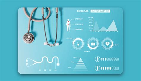 How To Simplify UI For Complex Medical Data In Healthcare Virtualspirit