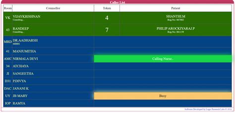 Token Display And Queue Management System Logic Research Labs