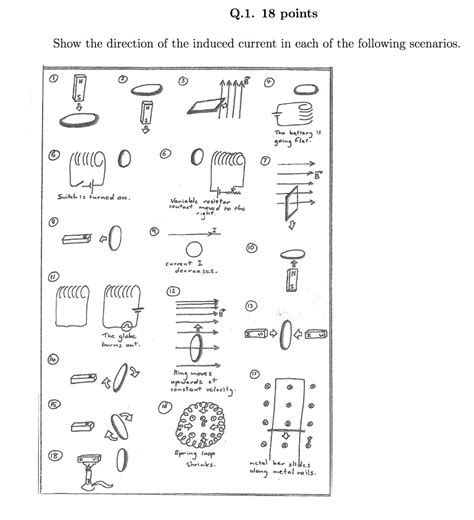 Solved Q 1 18 Points Show The Direction Of The Induced Chegg Com