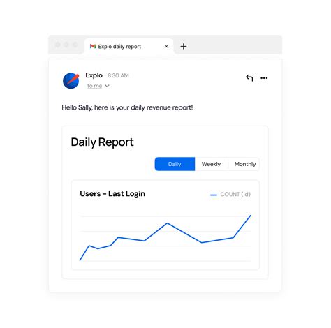 Explo Customer Facing Analytics For Any Platform