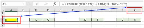 Сүүлчийн баганын үсгэн утгыг тодорхойлох нь 2 р хэсэг Excel Mn