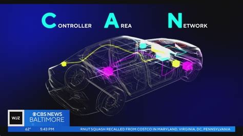 Could You Get Carhacked The Growing Risk Of Keyless Vehicle Thefts And How To Protect