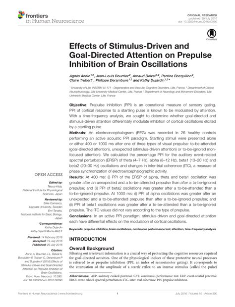 Pdf Effects Of Stimulus Driven And Goal Directed Attention On
