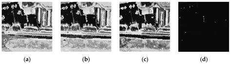 Multiscale Superpixel Guided Discriminative Forest For Hyperspectral Anomaly Detection
