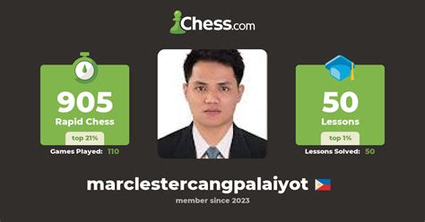 Marc Lester Cang Marclestercangpalaiyot Chess Profile