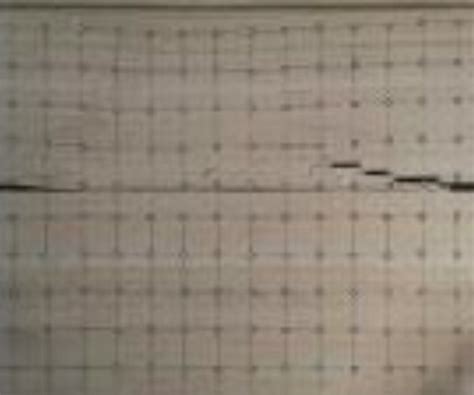 Caving And Fracture Development Of The Surrounding Rock In The W Coal Download Scientific