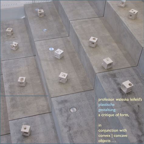 Visualsyntax Convexity Concavity