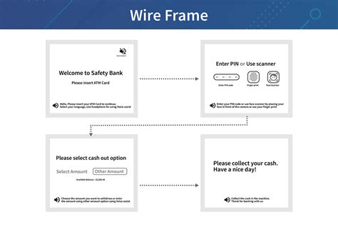 Ui Ux Deliverables On Behance Ui Ux Deliverables On Behance
