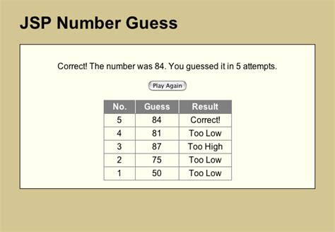 Jsp Number Guess Implementation