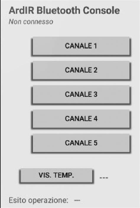 Control All Your IR Appliances Through Bluetooth Or Internet Open Electronics