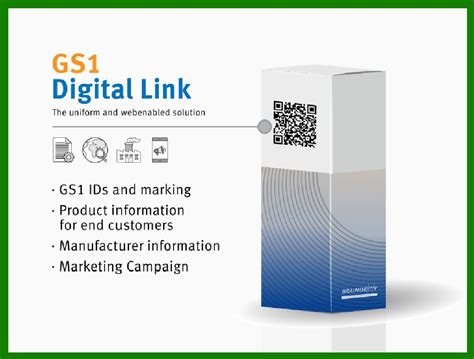 Generate And Parse GS Digital Link