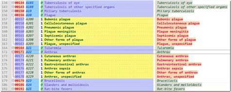 Github Shriprem Fwdataviz Fixed Width Data Visualizer Plugin For Notepad Turns Notepad