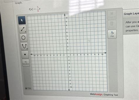 Solved Graphfx54xgraph Layeafter You A Can Use Gr