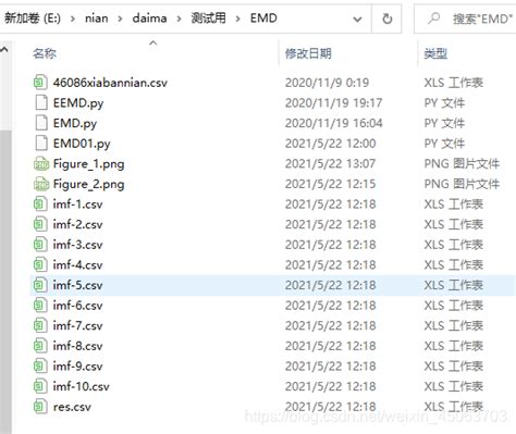 数字信号处理技术（一）经验模态分解（emd） Python代码emd处理数据集pems Csdn博客
