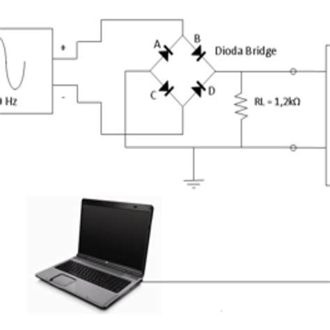 Circuit Of Experiment Download Scientific Diagram