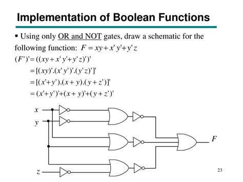PPT Why Study Boolean Algebra PowerPoint Presentation Free Download ID