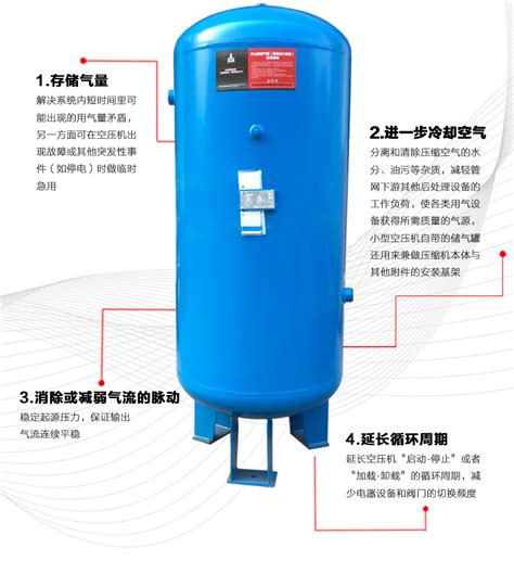 开山储气罐空压机简单压力容器1立方加厚碳钢防爆小型立式储气罐 阿里巴巴